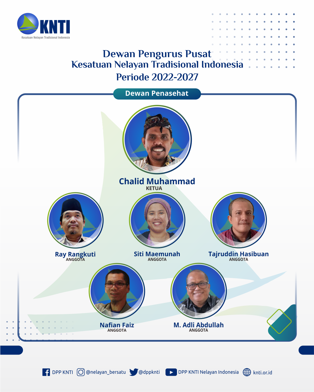Dewan Pengurus Pusat - KNTI